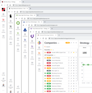 Client Portal for MSPs - Strategy Overview
