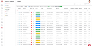 Client Portal for MSPs - Strategy Overview