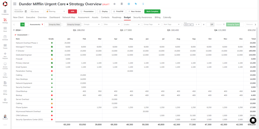 Asset Lifecycle with Warranty Updating - Strategy Overview Asset Lifecycle with Warranty Updating - Strategy Overview