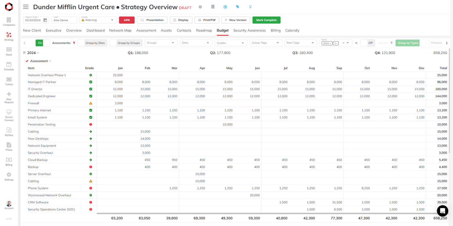 vCIO Software, QBR Automation for MSPs - Strategy Overview vCIO Software, QBR Automation for MSPs - Strategy Overview